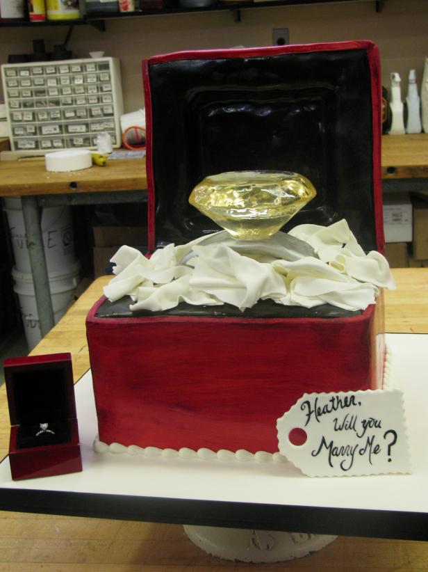 The Most Over-the-Top Cakes from Cake Boss | TLC.com